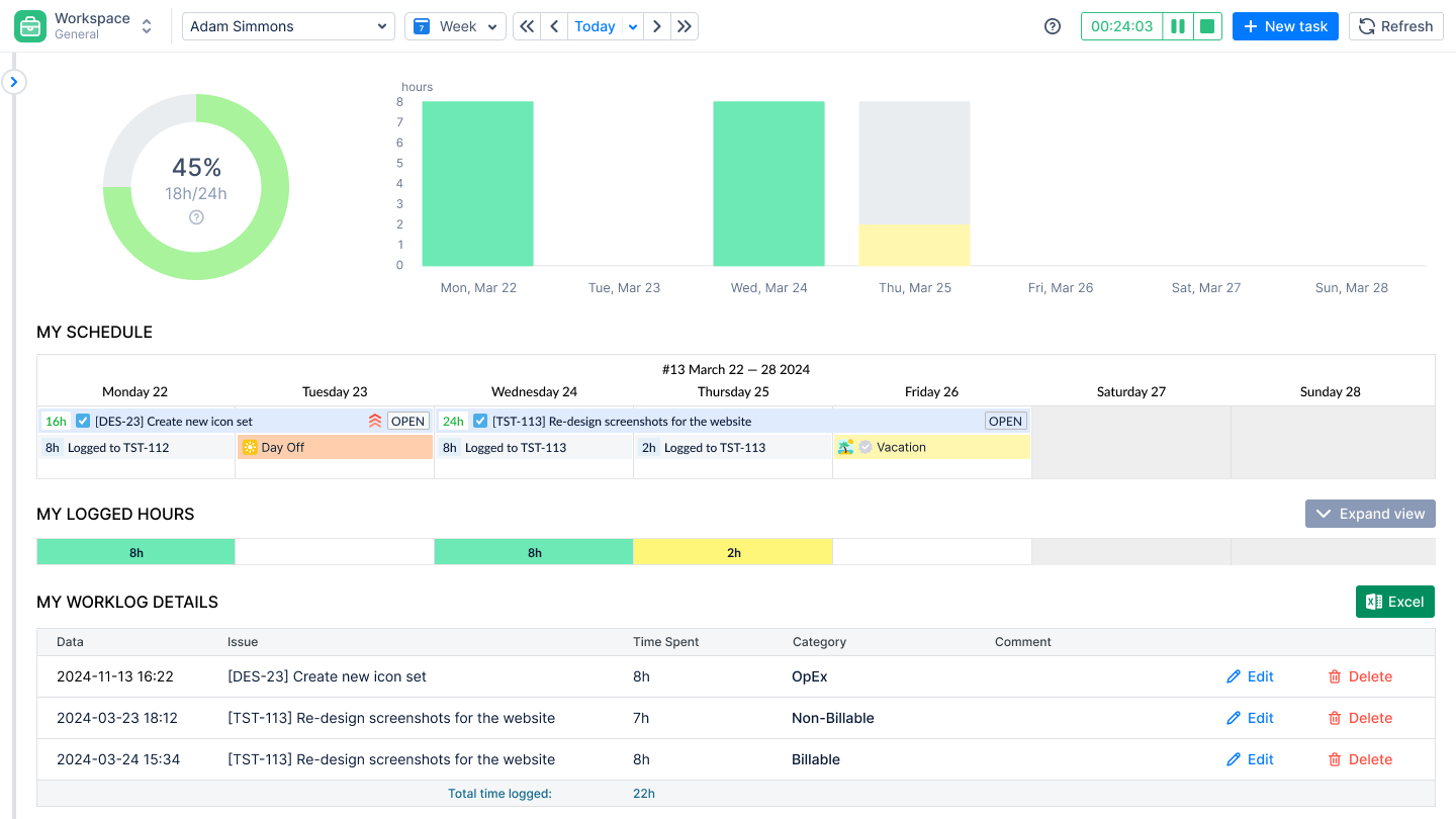 Advanced Jira Timeline View And Timeline Planning In Jira